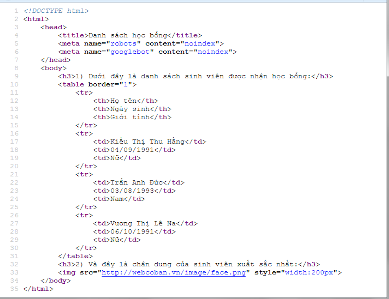Tìm hiểu khái niệm thẻ trong HTML - 02 - Giải pháp website, App & CRM